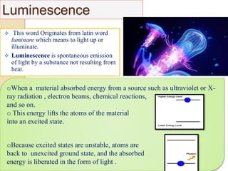 1.1, 1.2 Lecture-1.pptx