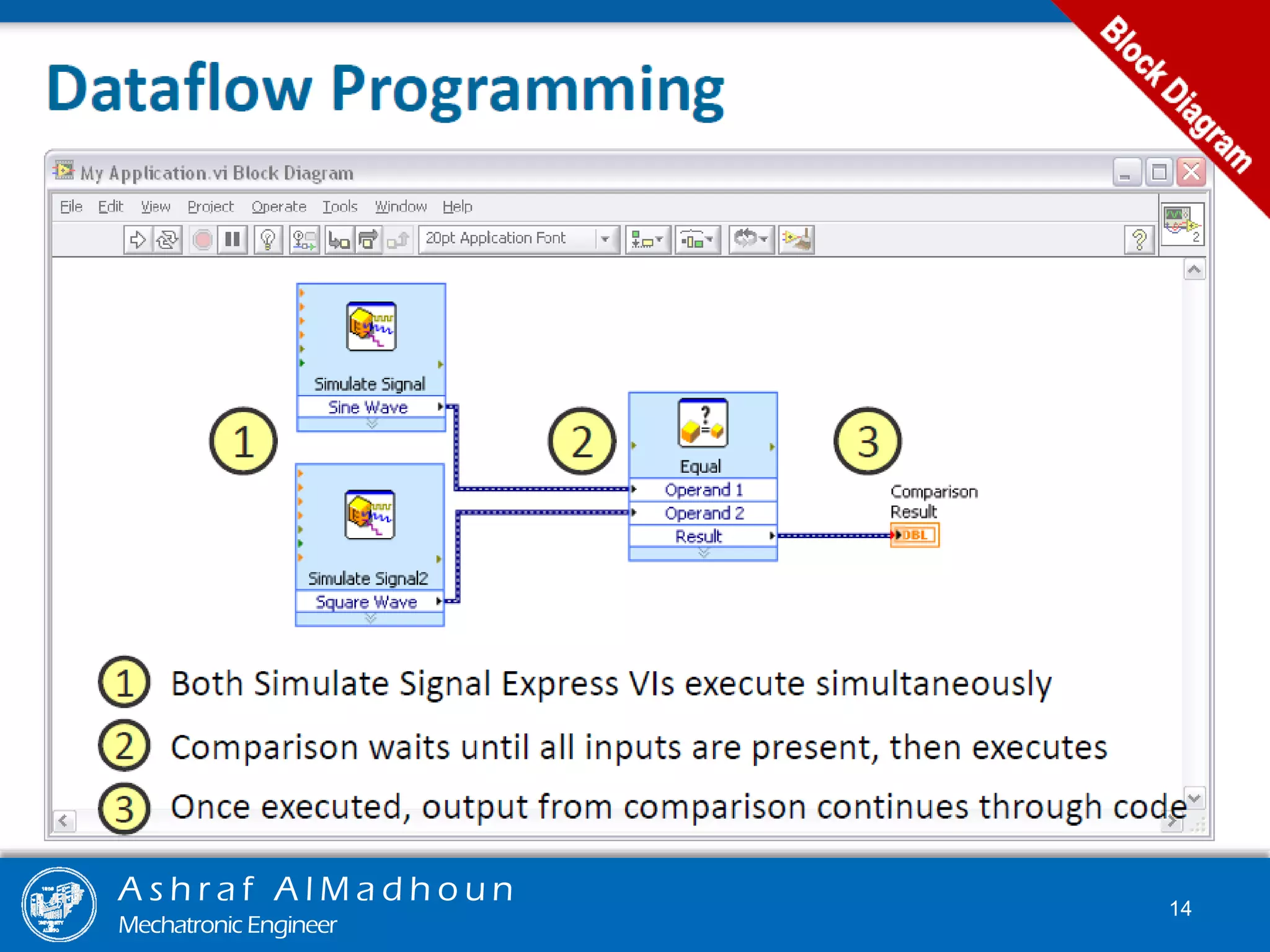 1.1 LabVIEW Step By Step Guide Final.pdf.pdf