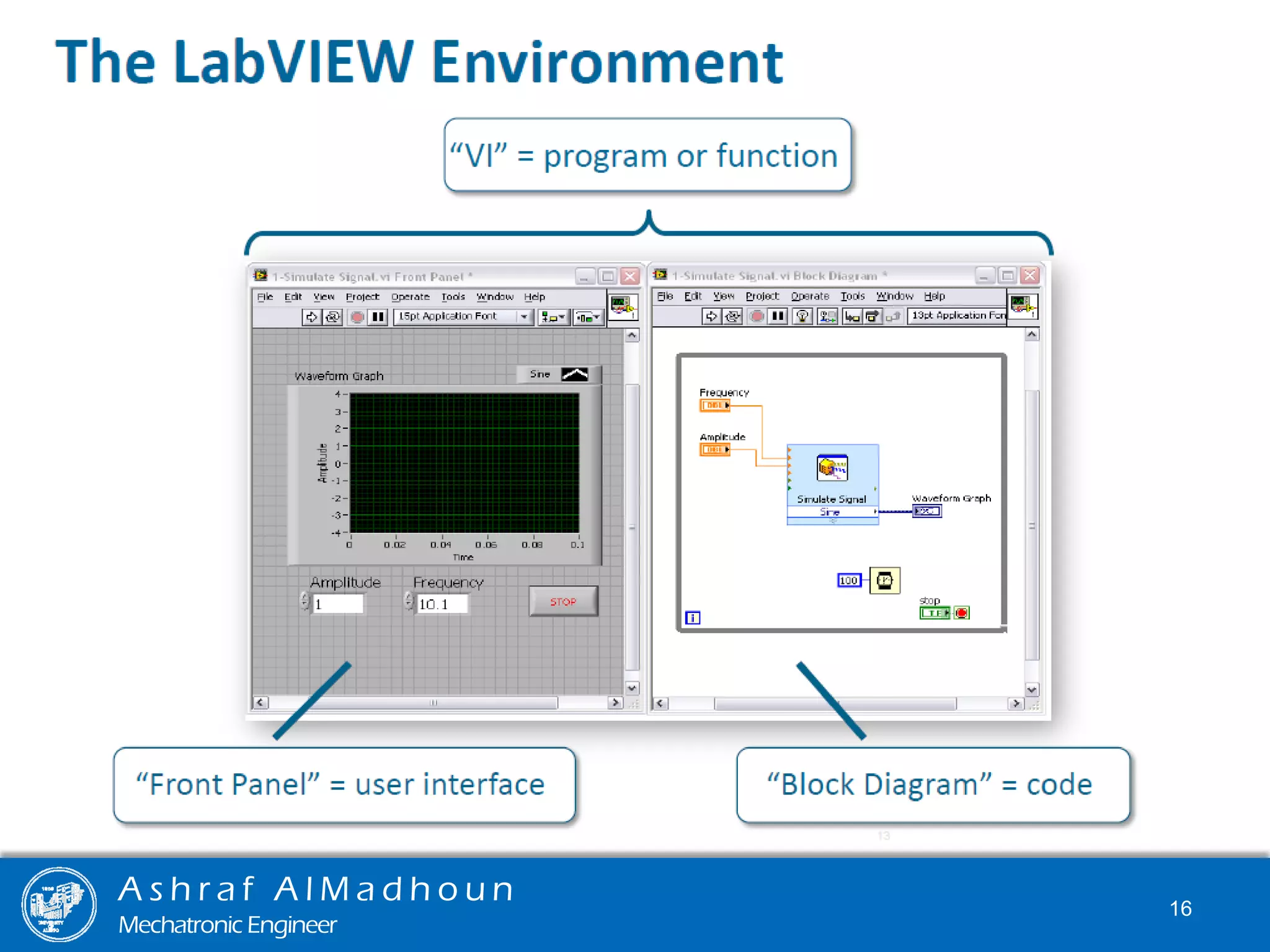 1.1 LabVIEW Step By Step Guide Final.pdf.pdf