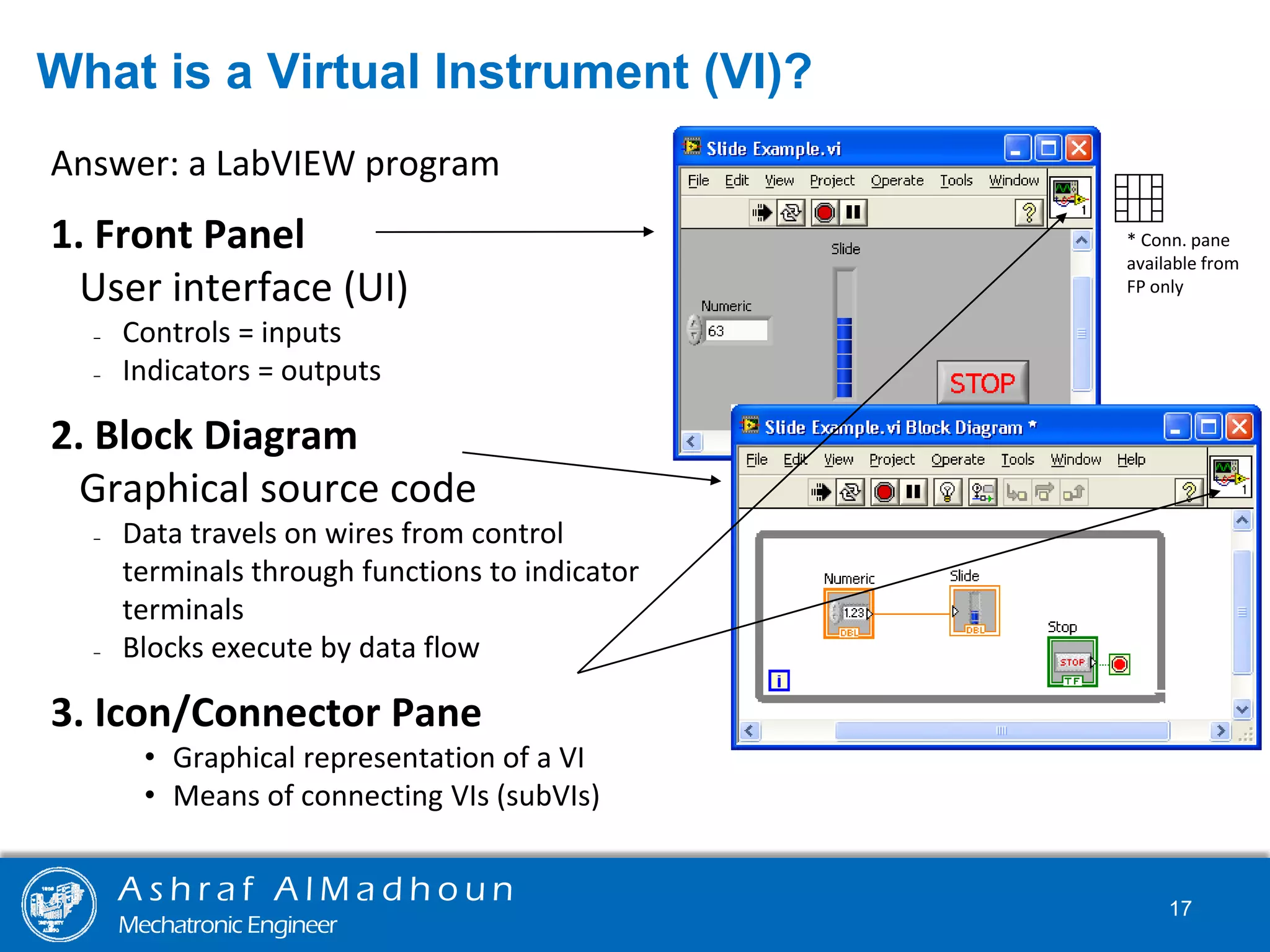 1.1 LabVIEW Step By Step Guide Final.pdf.pdf