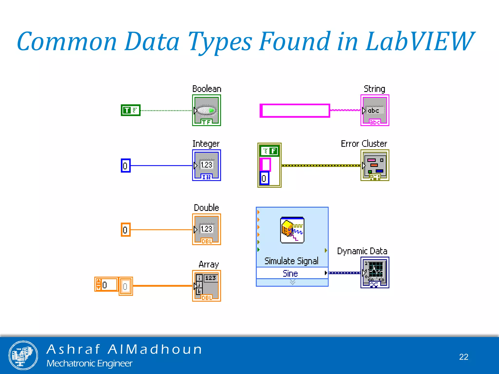 1.1 LabVIEW Step By Step Guide Final.pdf.pdf