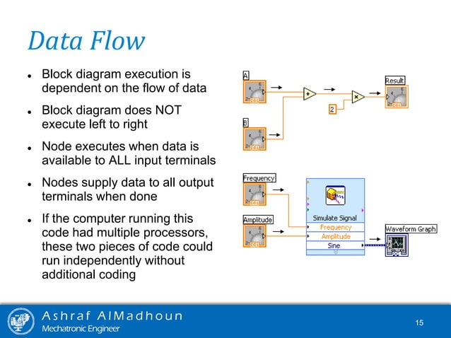 1.1 LabVIEW Step By Step Guide Final.pdf.pdf | Computing | Technology & Computing