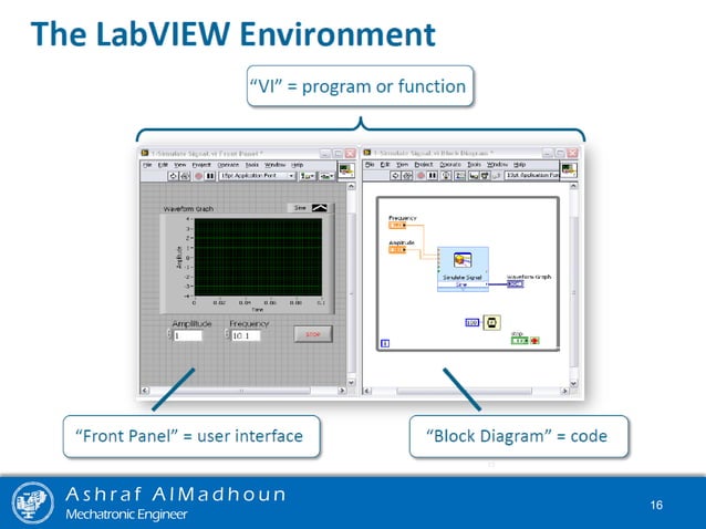 1.1 LabVIEW Step By Step Guide Final.pdf.pdf | Computing | Technology & Computing