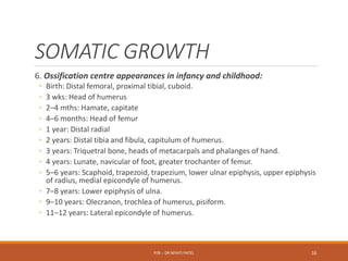 1. GROWTH & DEVELOPMENT.pdf