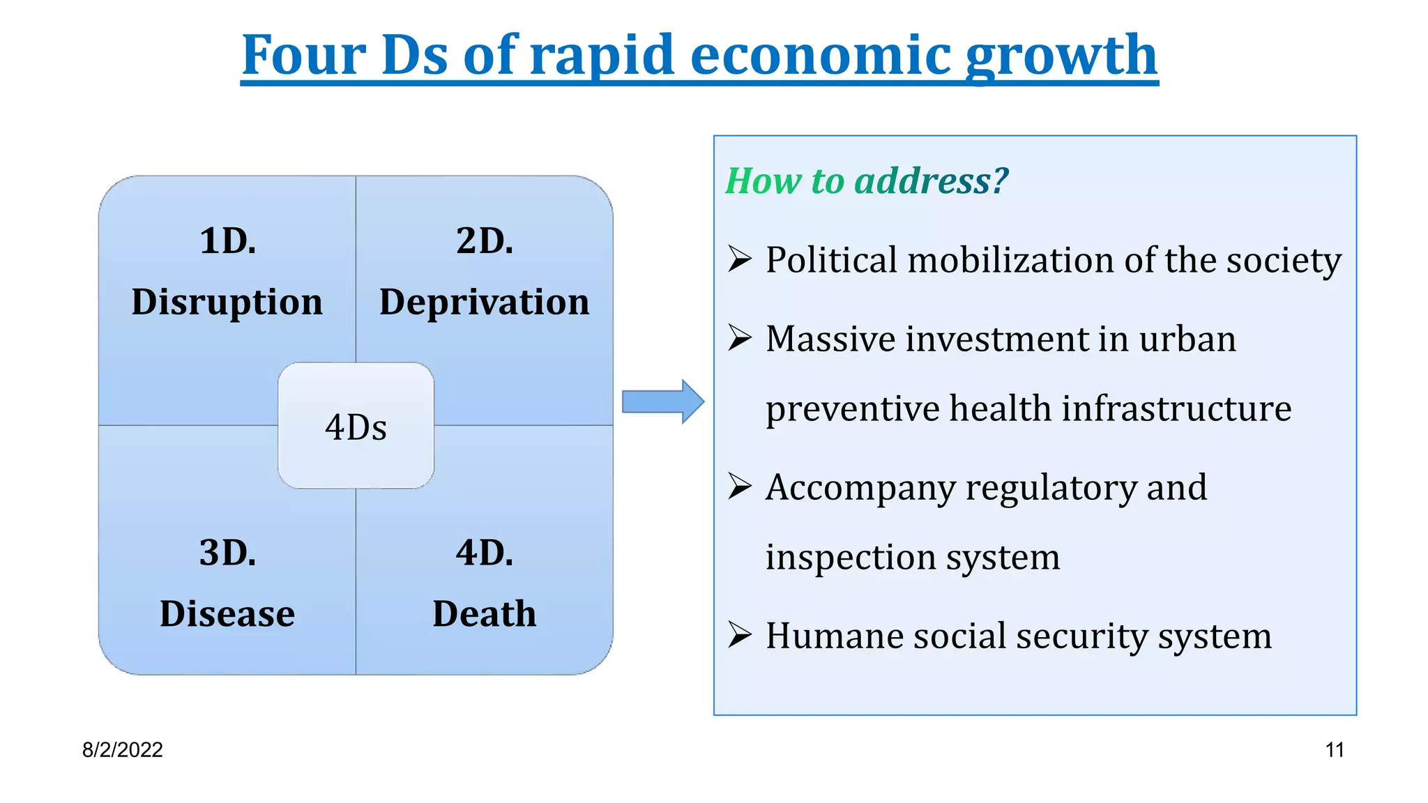 1. Industrialization and Health | PPTX