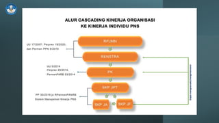 1. SKP PP 30 2019 Tahap IV (1).pptx