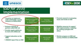 ESD for 2030 Country Initiative and RCEs | PPT