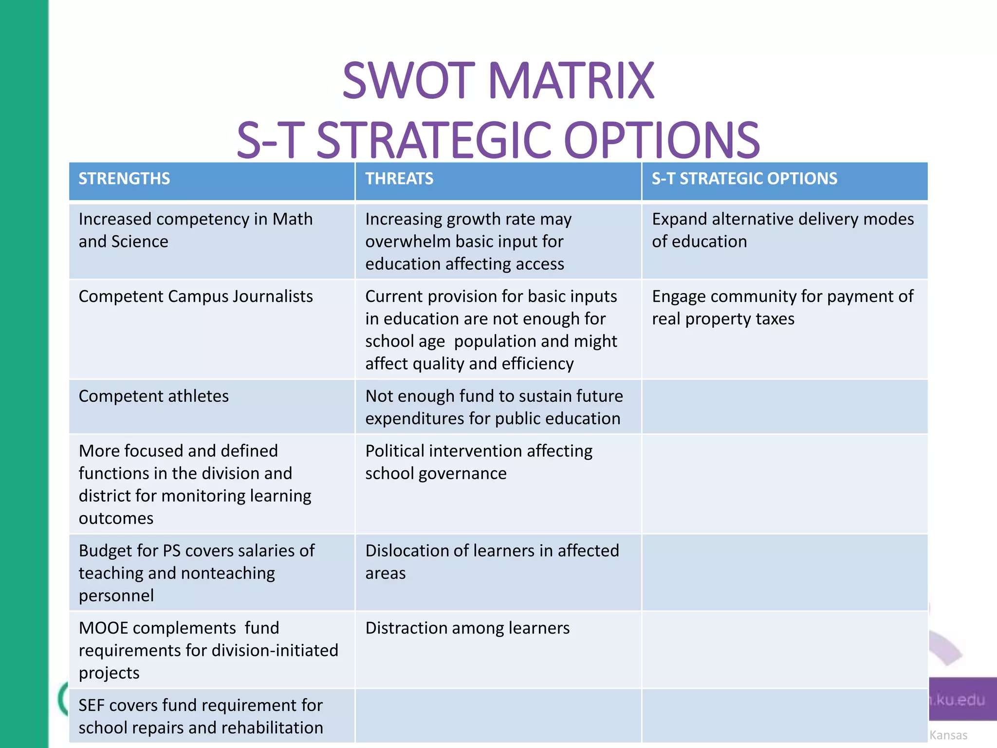 1.-04_SESSION-ON-SWOT.eec.pptx