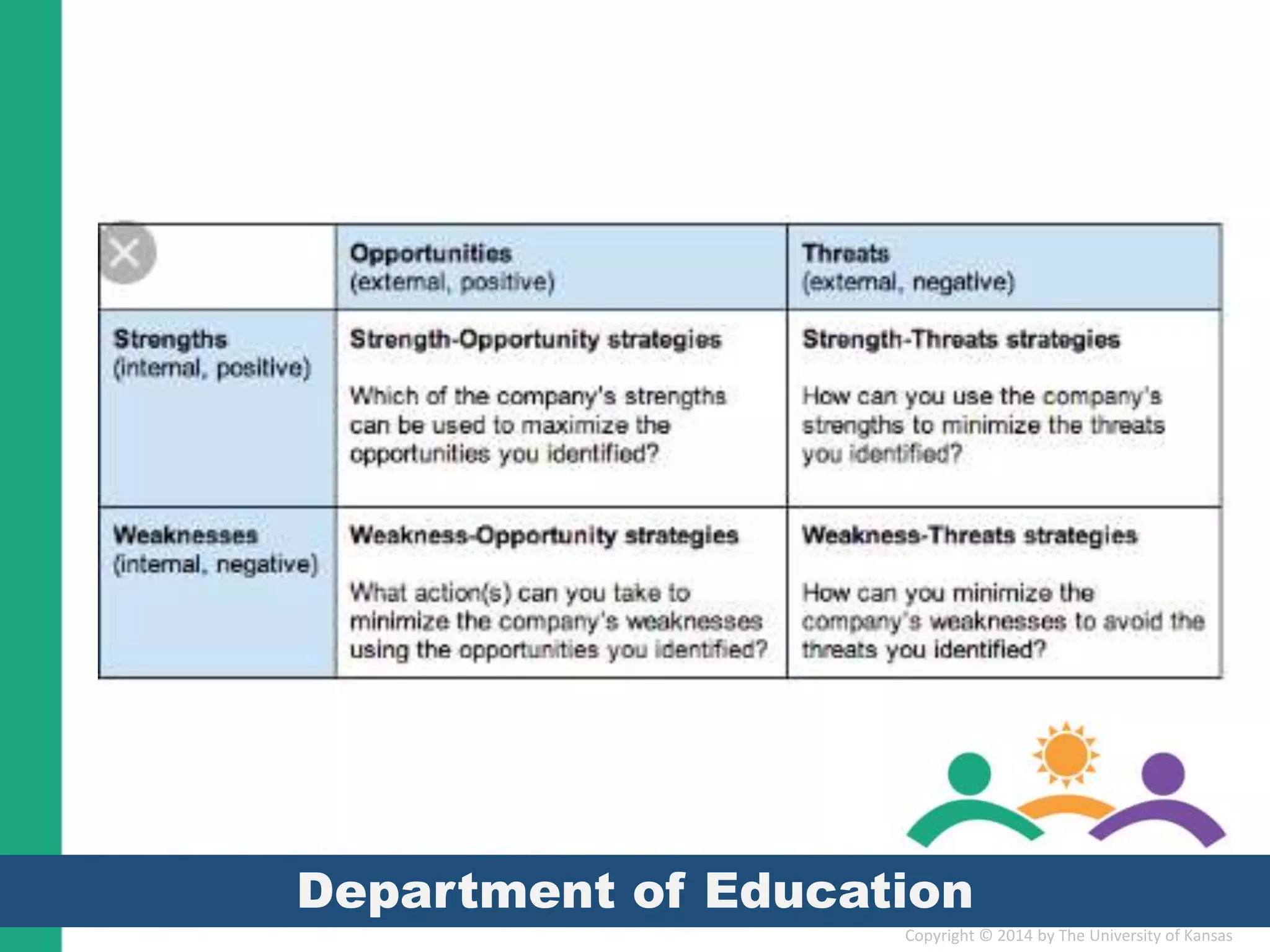 1.-04_SESSION-ON-SWOT.eec.pptx