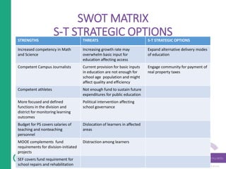 1.-04_SESSION-ON-SWOT.eec.pptx