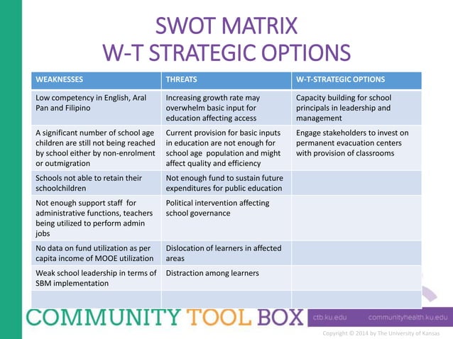 1.-04_SESSION-ON-SWOT.eec.pptx