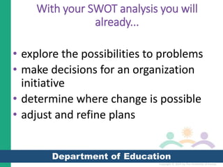 1.-04_SESSION-ON-SWOT.eec.pptx
