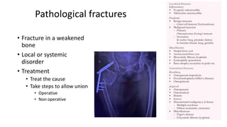 Fractures: Definiton, Diagnosis, Fracture healing , Complications.pptx
