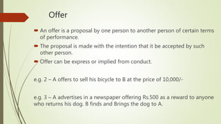 1.Offer | PPT
