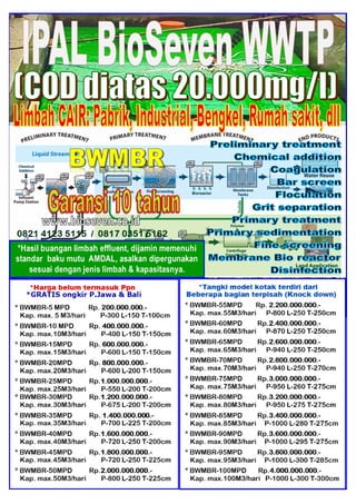 Update Ags'22 - Pricelist BioSeven Septic tank (BFS & BFH series).pdf