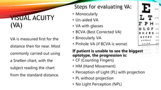 1. Methods of eye examination.pptx
