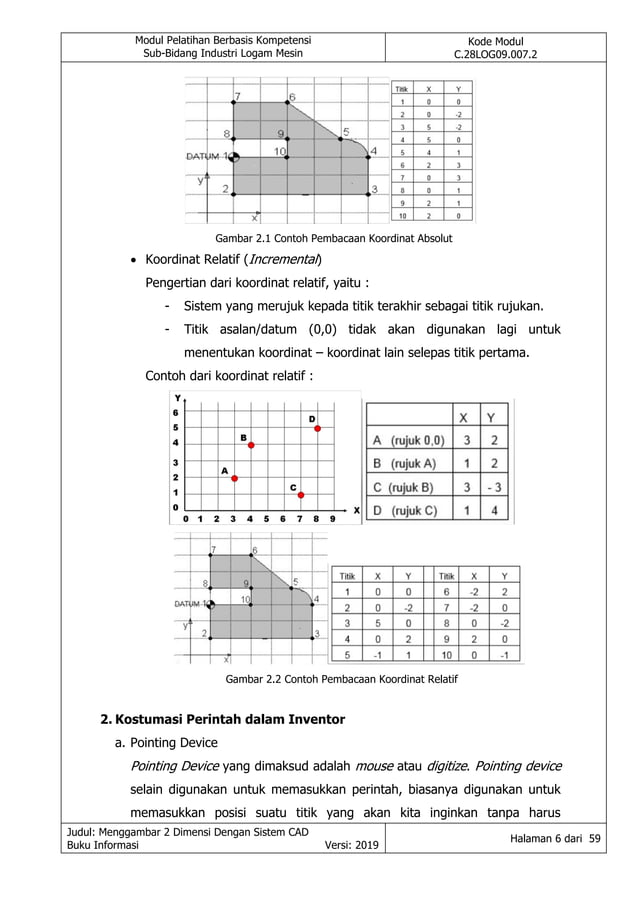 1. Buku Informasi Menggambar 2D Dengan CAD.pdf
