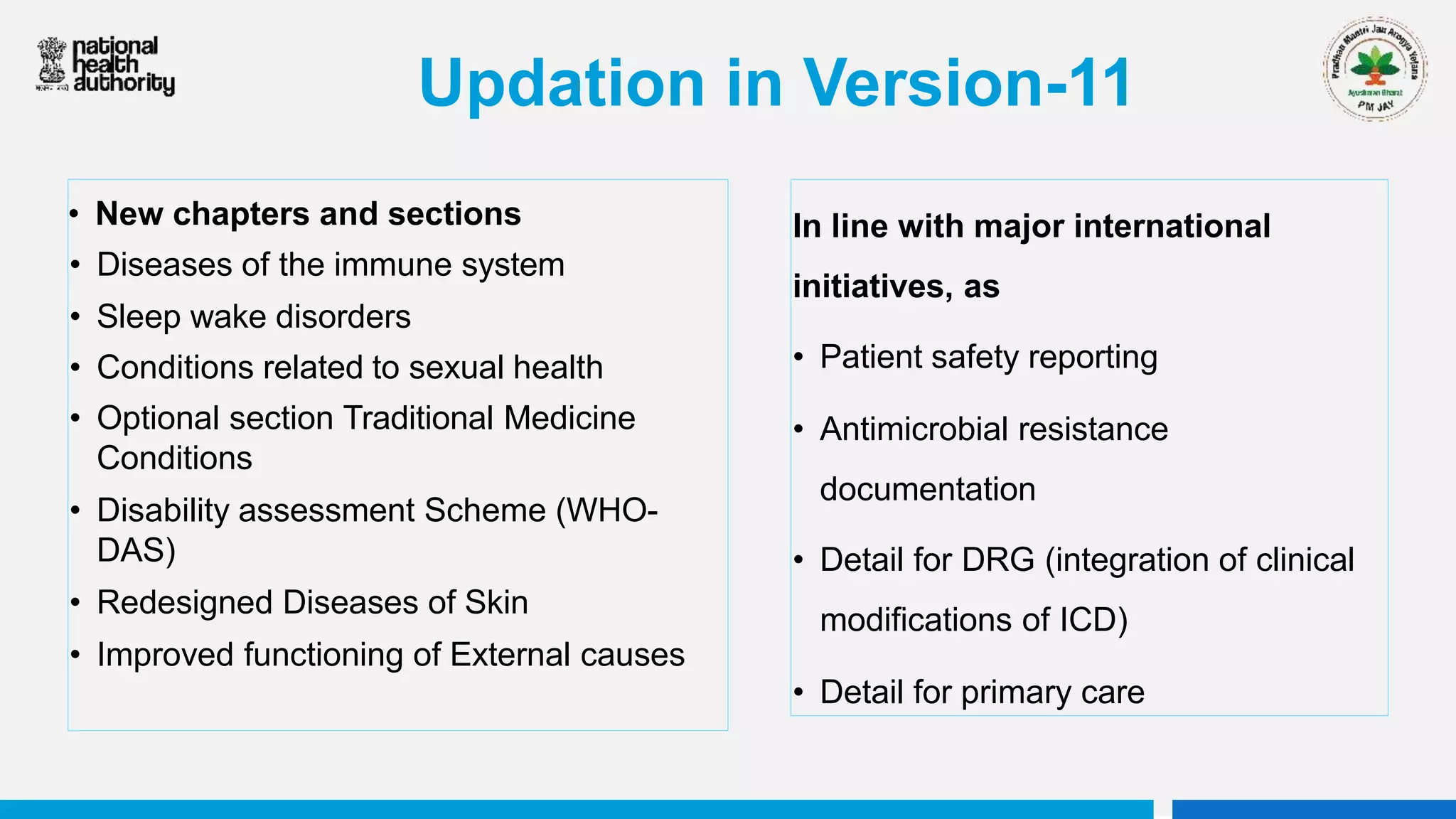 1.-ICD-11-ICHI-Introduction.pptx