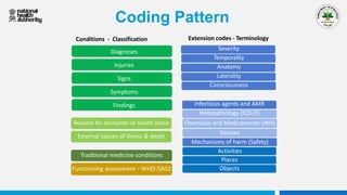 1.-ICD-11-ICHI-Introduction.pptx