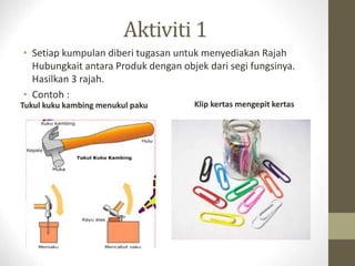 1.1 Pengenalpastian Masalah Inventif.ppt