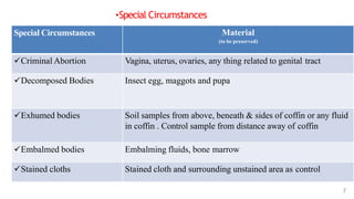 Forensic Sample Collection and Preservation.pptx