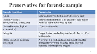 Forensic Sample Collection and Preservation.pptx