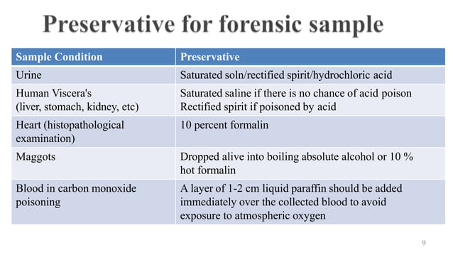 Forensic Sample Collection and Preservation.pptx
