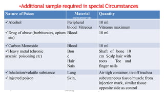 Forensic Sample Collection and Preservation.pptx