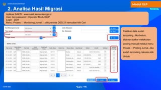 1.Langkah Migrasi SAKTI.pptx