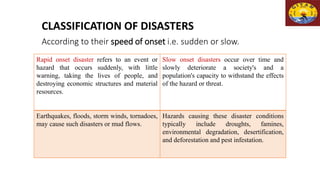 1.2 Classification of disaster (2).pptx