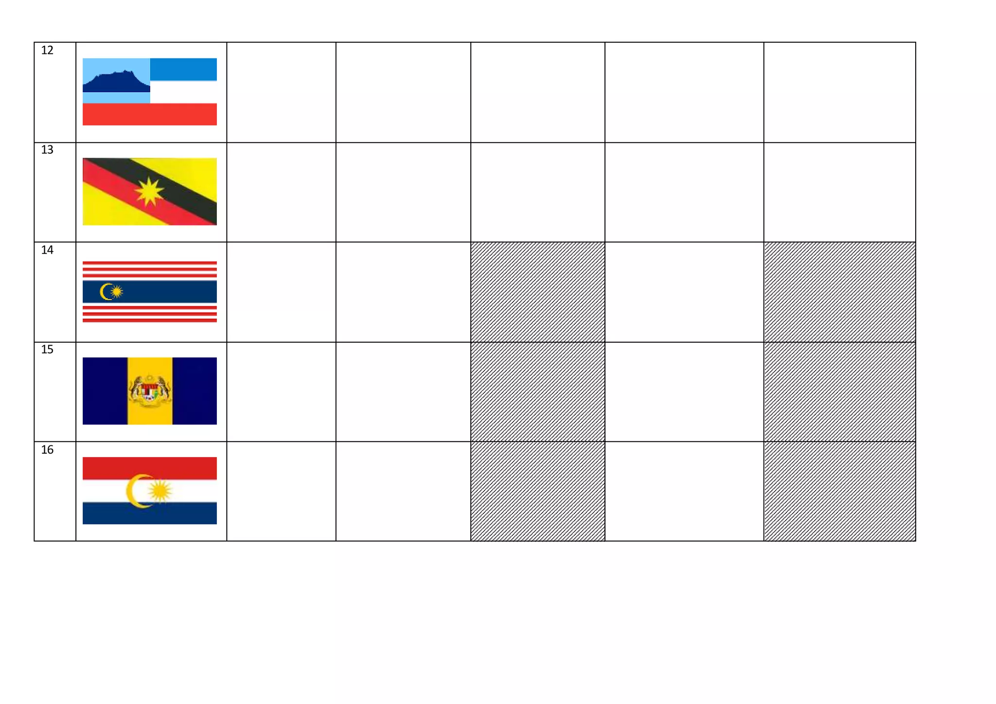 1. SOALAN - KENALI NEGERI DI MALAYSIA.docx