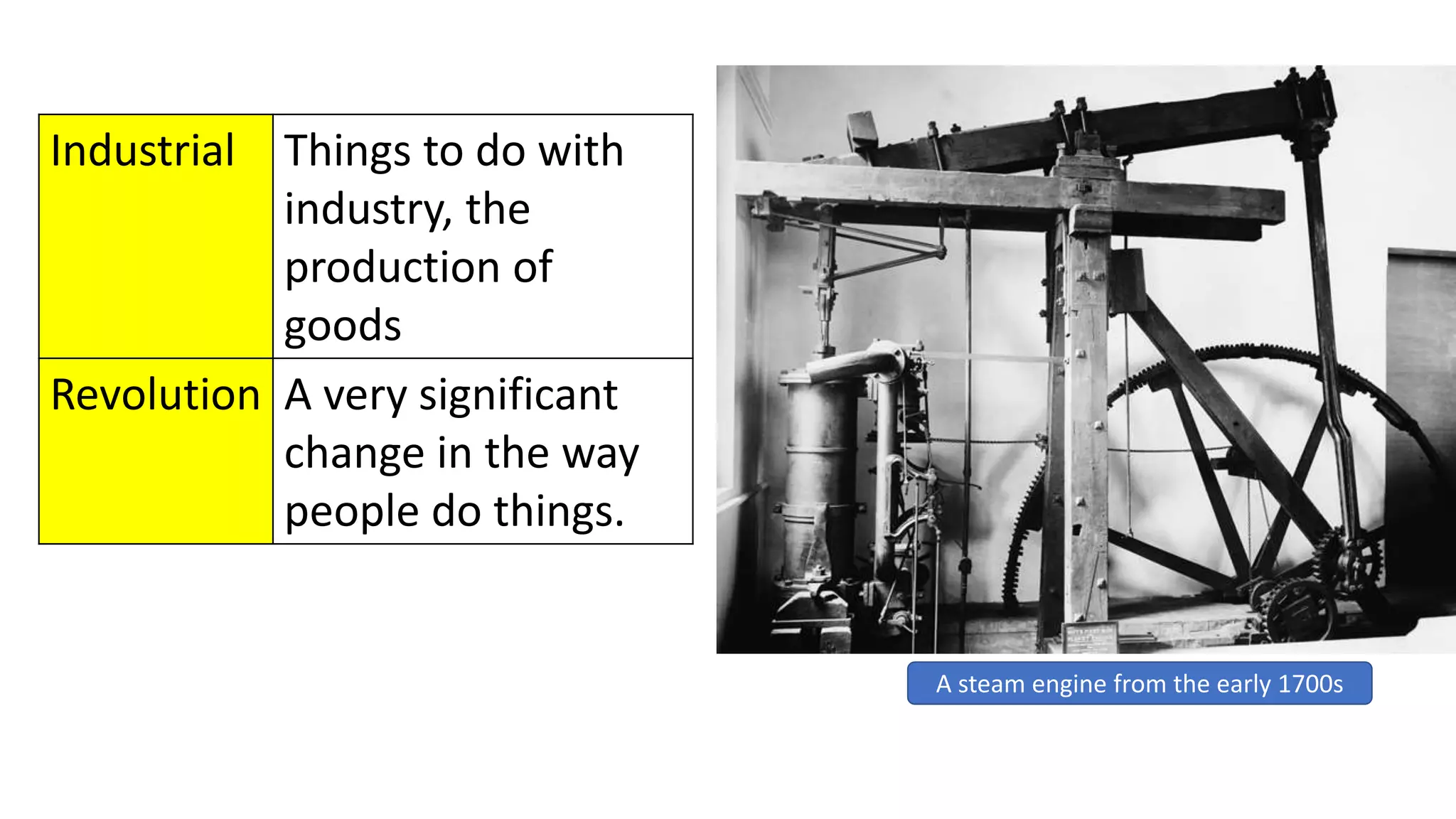 1.1 Introduction to the Industrial Revolution.pptx