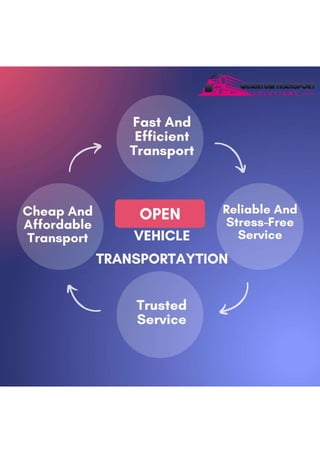 Open vehicle transport | PDF
