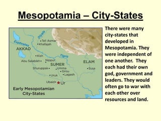 Mesopotamian City States