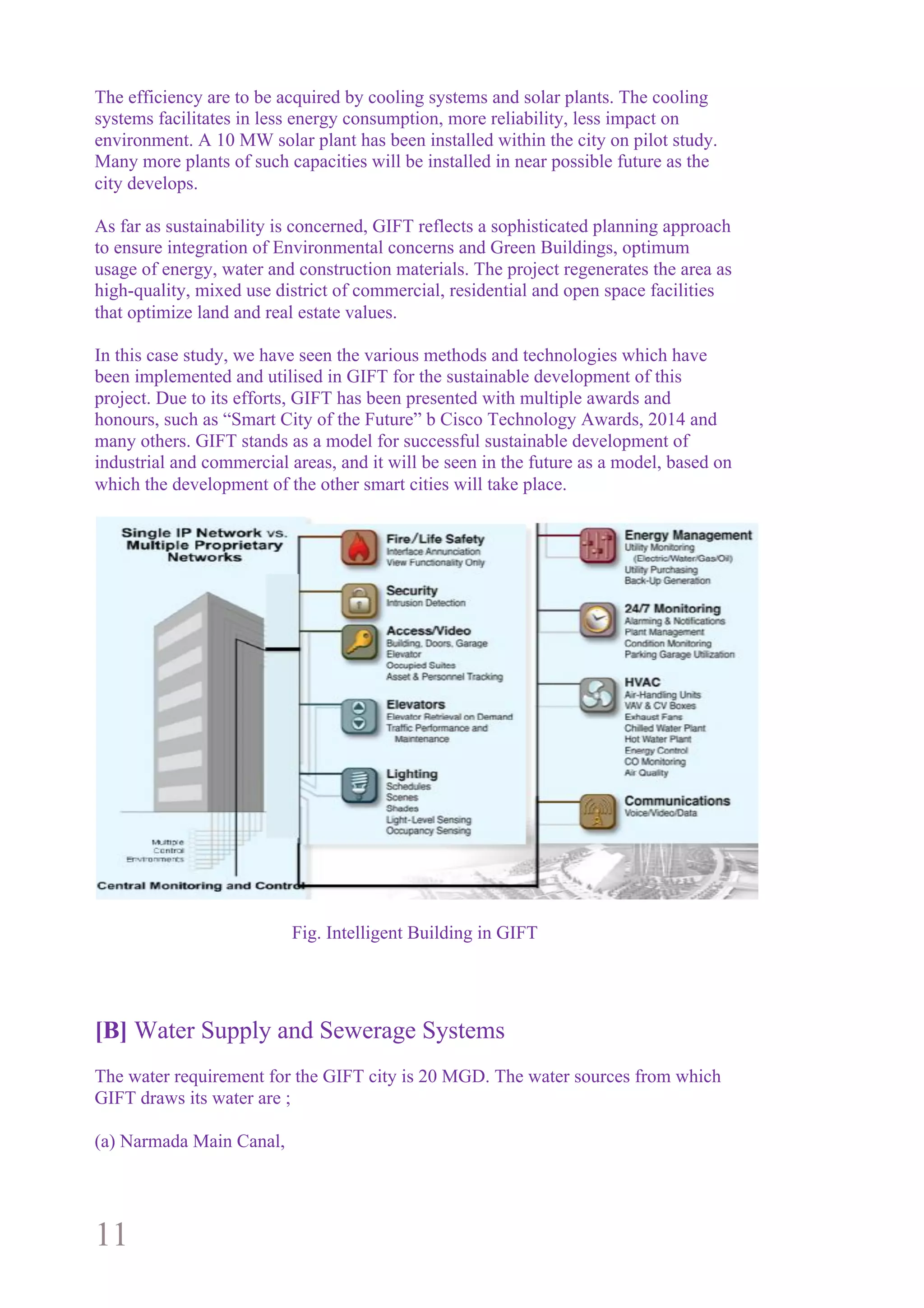 1. Case study report GIFT CITY Assignment 01.pdf