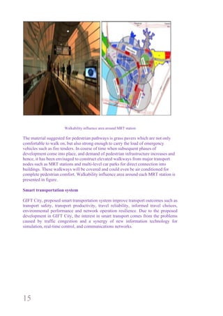 1. Case study report GIFT CITY Assignment 01.pdf