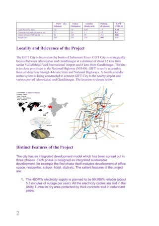 1. Case study report GIFT CITY Assignment 01.pdf