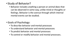 Introduction to Psychology .pptx