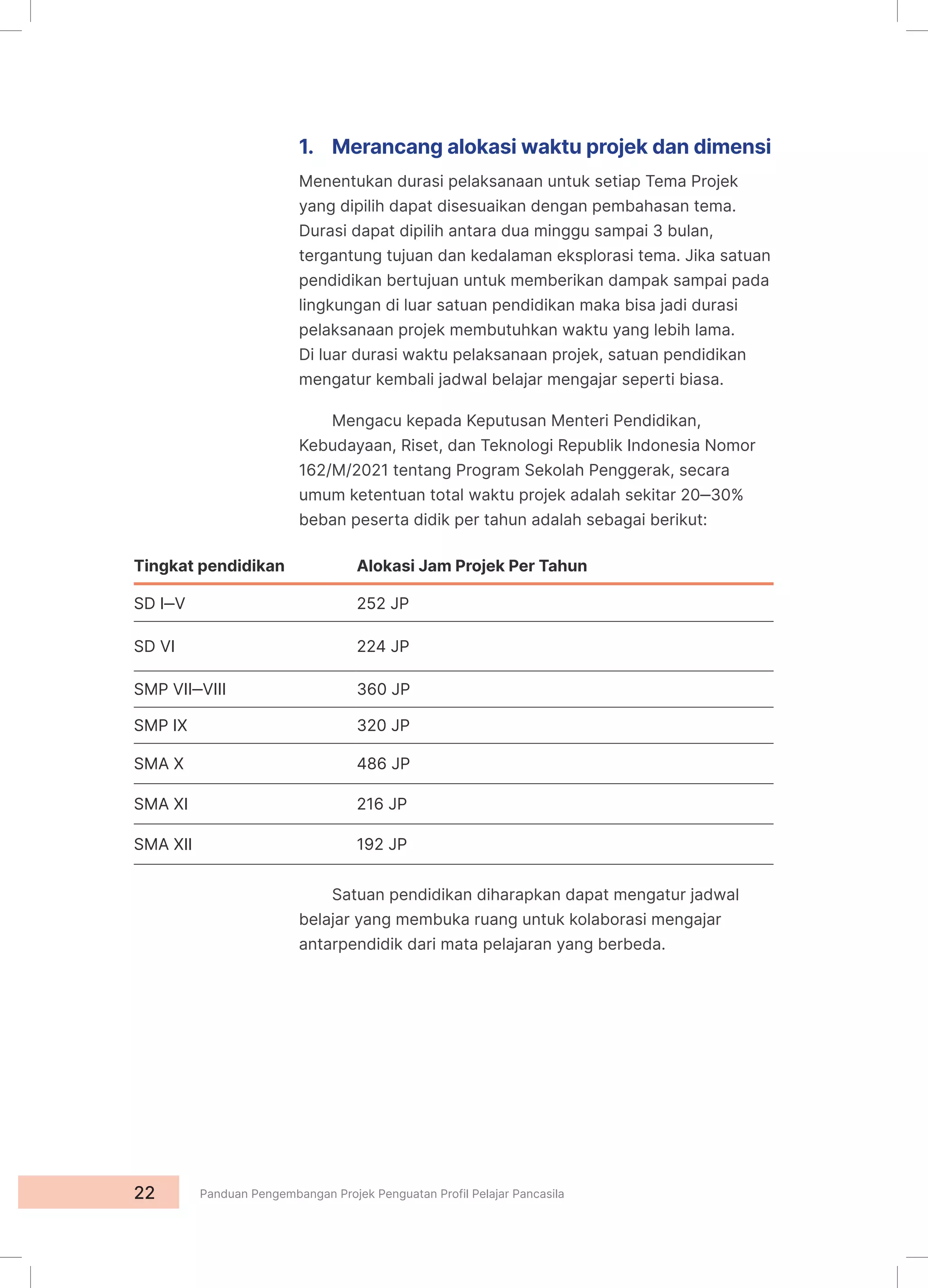 1. PANDUAN PROYEK P5.pdf