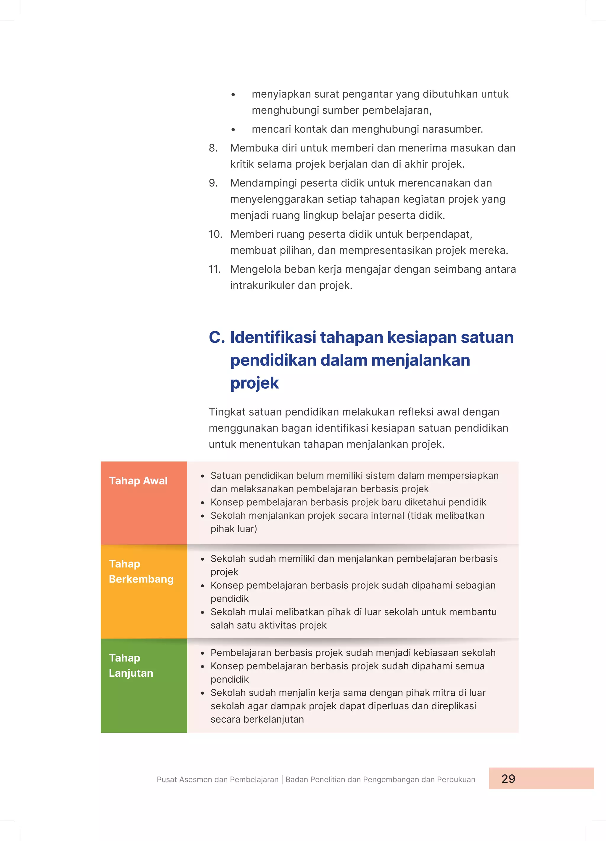 1 Panduan Proyek P5 Pdf