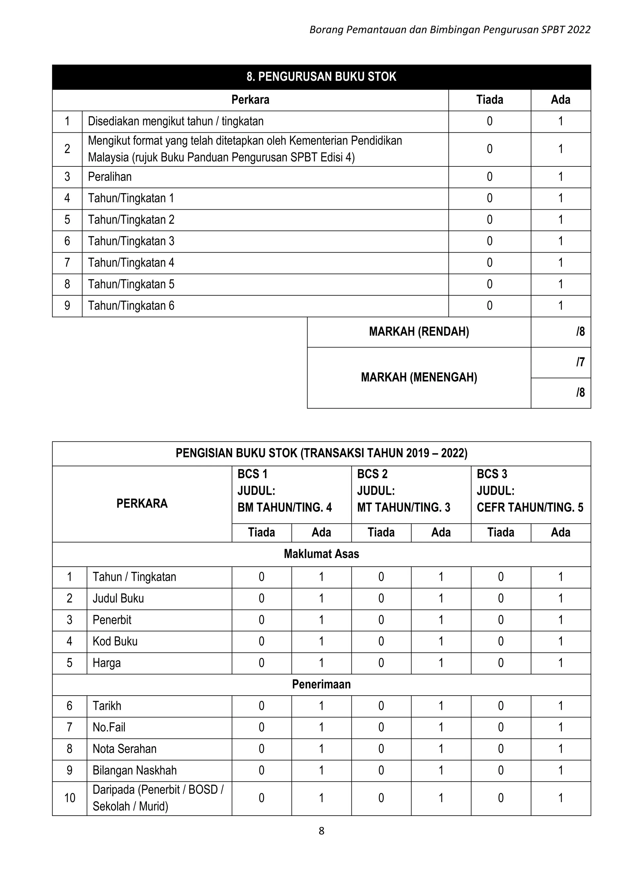 1. PEMANTAUAN DAN BIMBINGAN PENGURUSAN SKIM PINJAMAN BUKU TEKS 2022.pdf