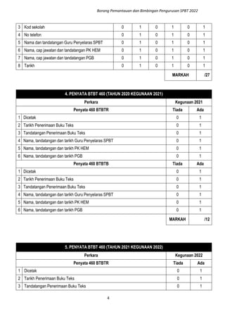 1. PEMANTAUAN DAN BIMBINGAN PENGURUSAN SKIM PINJAMAN BUKU TEKS 2022.pdf