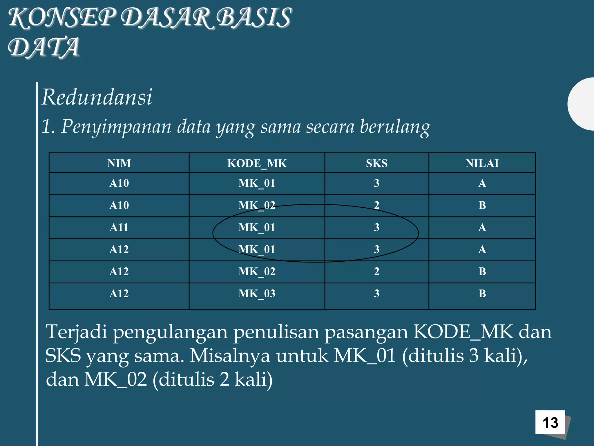 1. Konsep Dasar Basis Data.pptx
