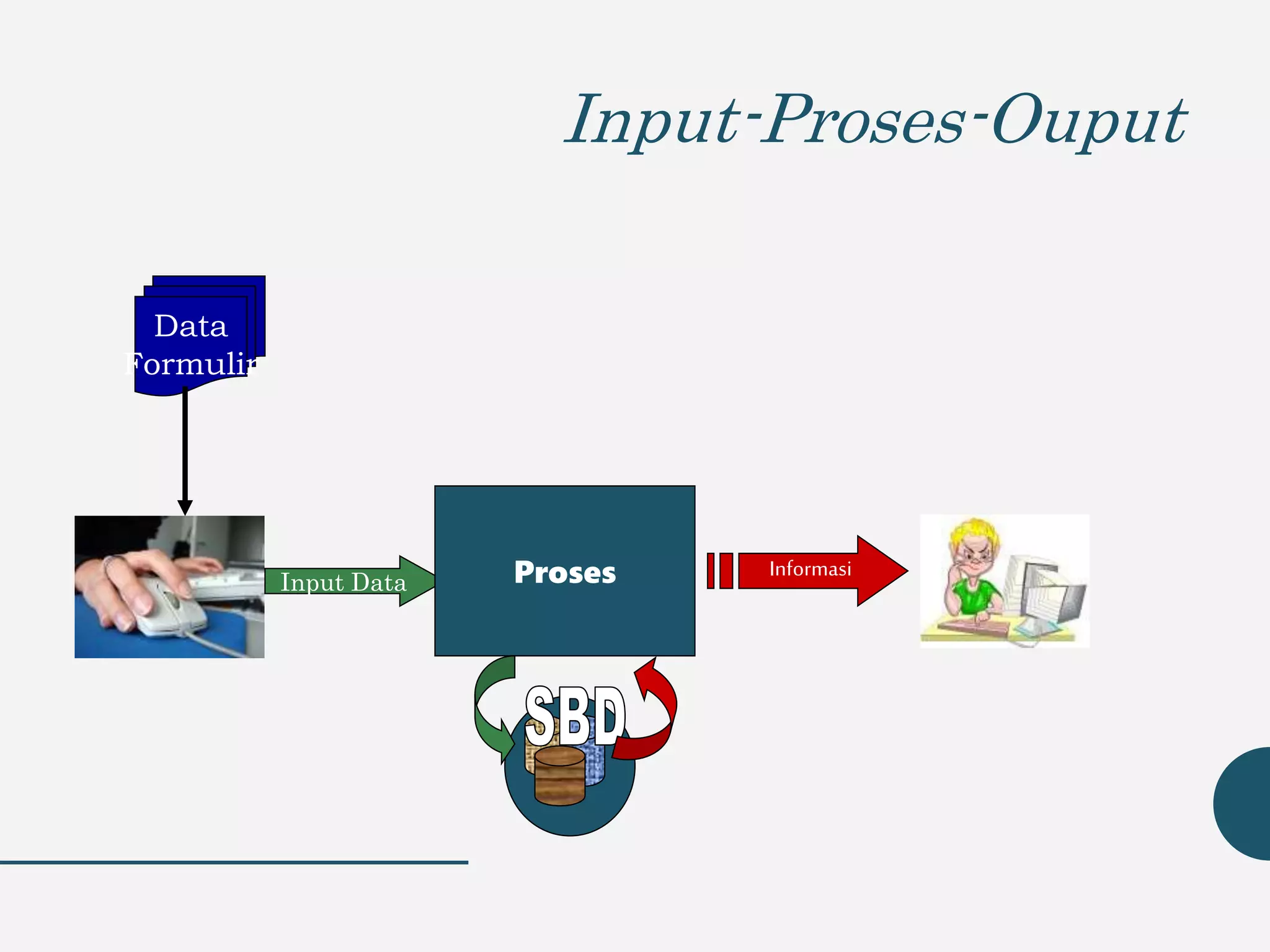 1. Konsep Dasar Basis Data.pptx