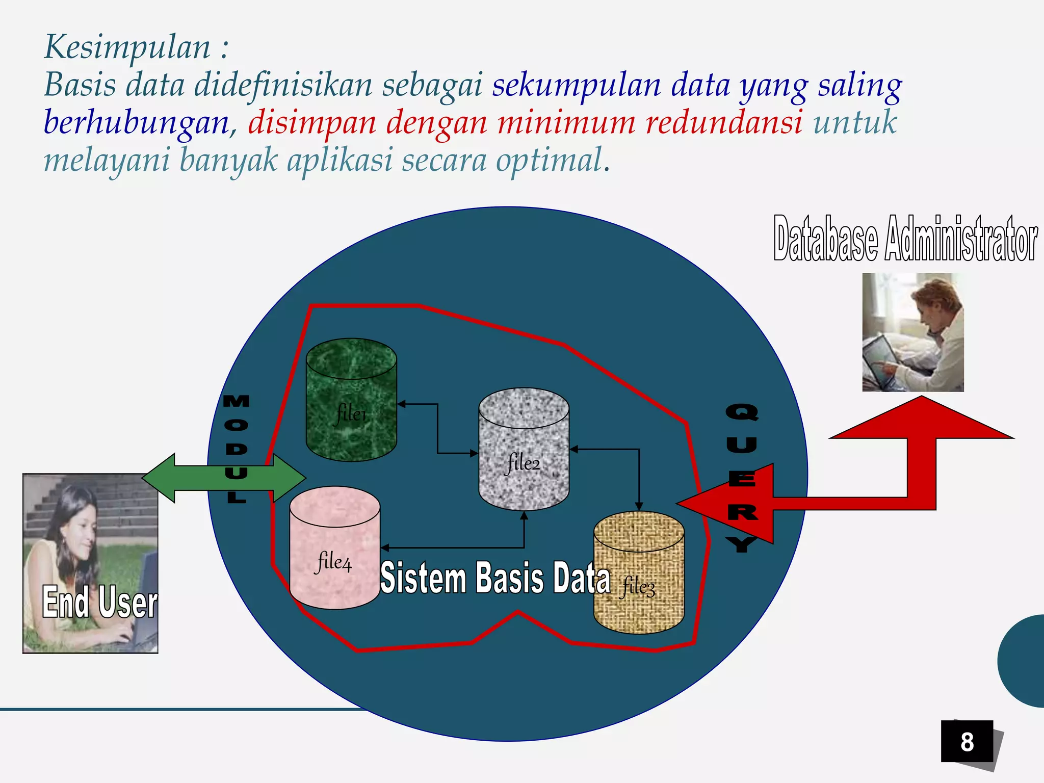 1. Konsep Dasar Basis Data.pptx