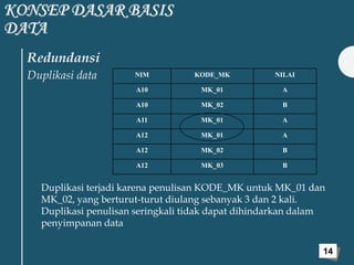 1. Konsep Dasar Basis Data.pptx