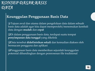1. Konsep Dasar Basis Data.pptx