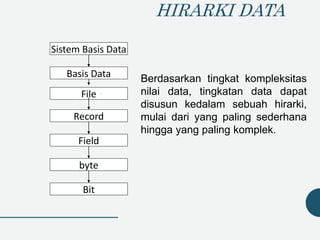 1. Konsep Dasar Basis Data.pptx