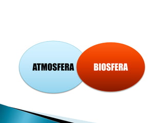 1.0 SISTEM BUMI (KONSEP SISTEM).pptx