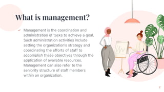 ORGANIZATION AND MANAGEMENT (INTRODUCTION) | PPTX